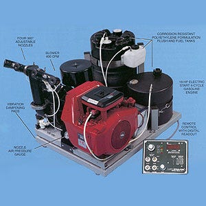 Maxi-Pro 4 ULV Cold Fog Applicator – Pest Control Superstore